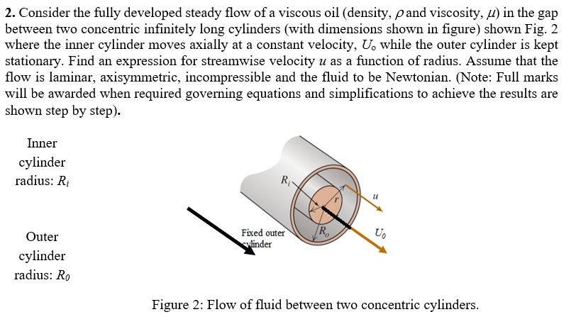 2. Consider the fully developed steady flow of a viscous oil (density, ρ and viscosity, μ) in ...