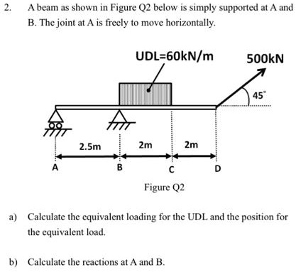 SOLVED: A beam, as shown in Figure Q2 below, is simply supported at A ...