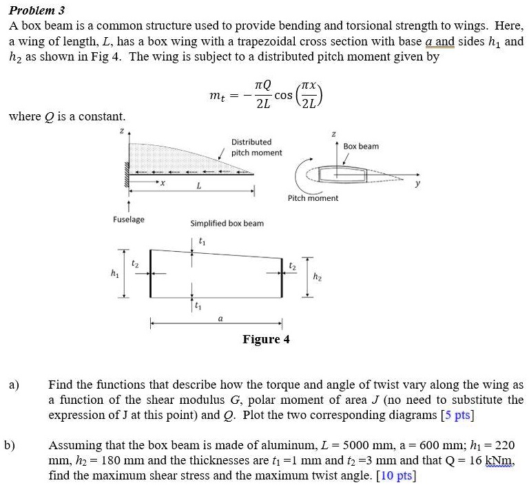 SOLVED: Problem 3: A box beam is a common structure used to provide ...