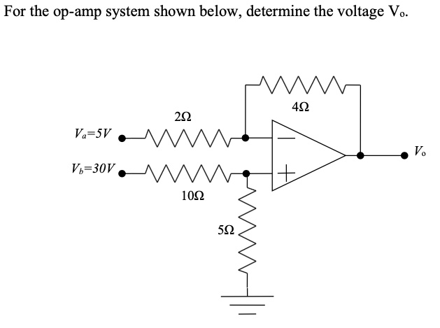 For the op-amp system shown below, determine the voltage Vo. Va = 5V Vb ...