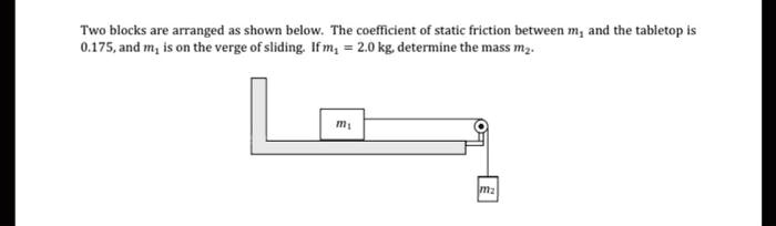 SOLVED: Two blocks are arranged as shown below: The coefficient of ...