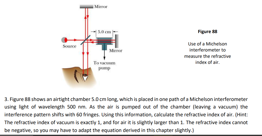 Figure 88 Use of a Michelson interferometer to measure the refractive index of air. 3. Figure 88 ...