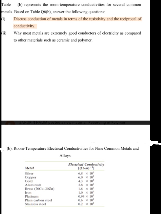 Table (b) represents the room-temperature conductivities for several ...