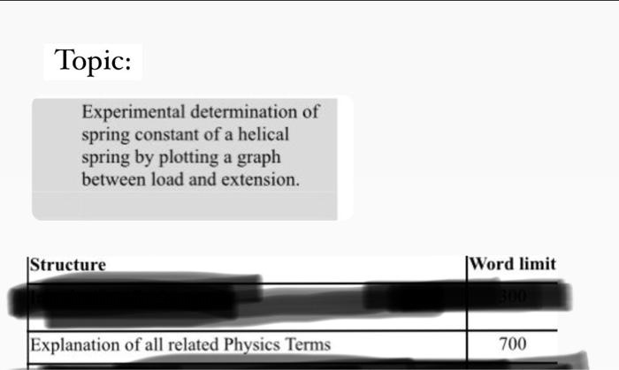 SOLVED: Topic: Experimental determination of spring constant of a helical spring by plotting a ...