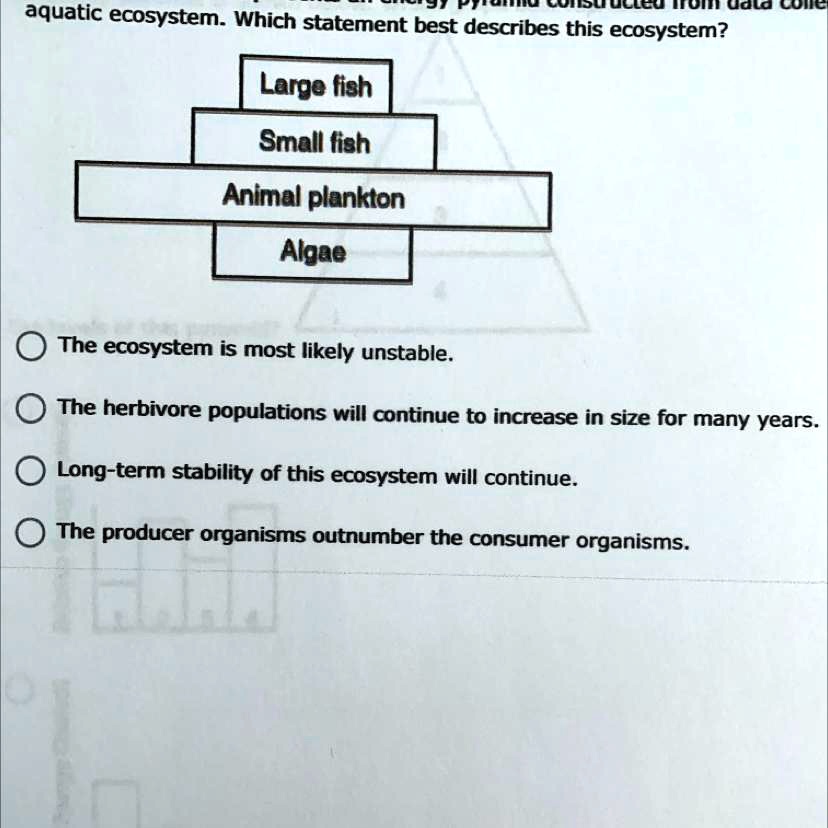 aquatic ecosystem. Which statement best describes this ecosystem? Large ...