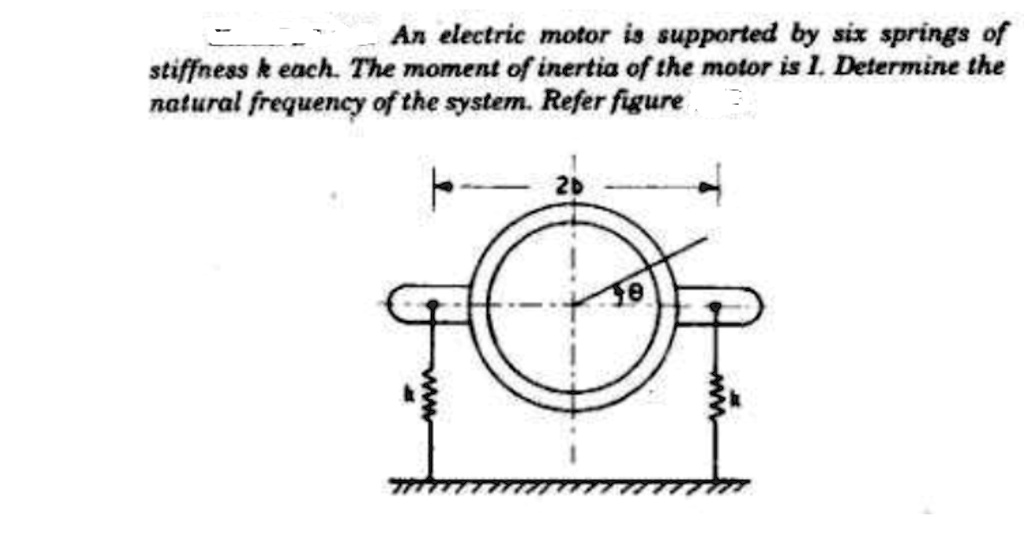 An electric motor is supported by six springs of stiffness k each. The ...