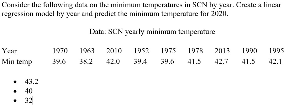 SOLVED: Consider the following data on the minimum temperatures in SCN ...