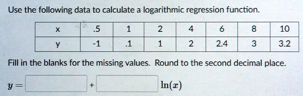 SOLVED: Use the following data to calculate a logarithmic regression ...