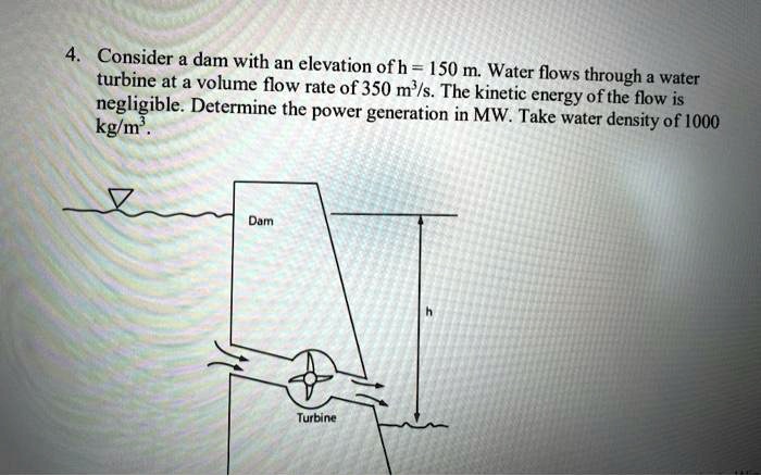 SOLVED: Consider a dam with an elevation of h = 150 m. Water flows ...
