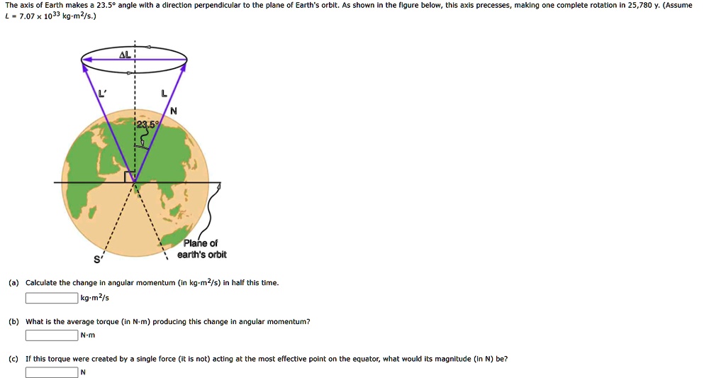 SOLVED: The axis of Earth makes a 23.5° angle with a direction ...