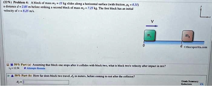 SOLVED: Problem 4: A block of mass m₁ = 15 kg slides along a horizontal surface (with friction ...