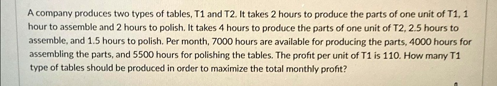 SOLVED: A company produces two types of tables, T1 and T2. It takes 2 ...