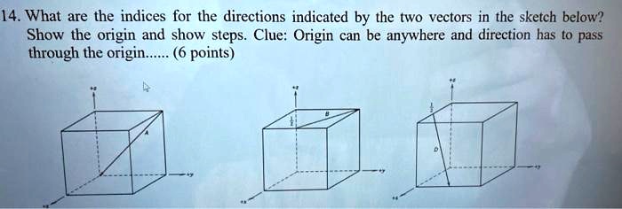 What are the indices for the directions indicated by the two vectors in ...