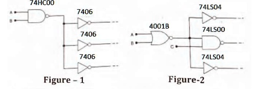 Confirm that the following logic gates in Figure-1 Figure-2 can be ...