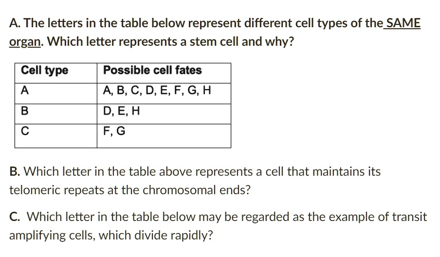 a the letters in the table below represent different cell types of ...
