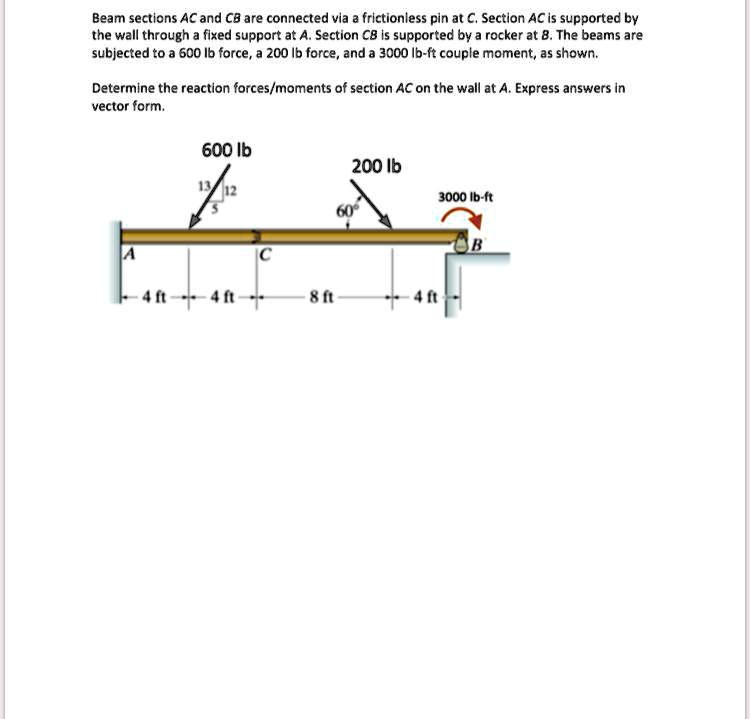 beam sections ac and cb are connected via a frictionless pin at ...