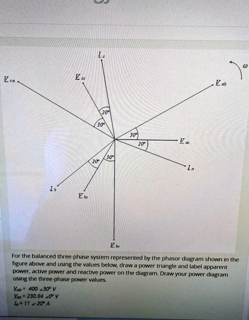 ca V I. Ib b 200 30° 30° 20° Za 30° 20° La Vab be For the balanced ...
