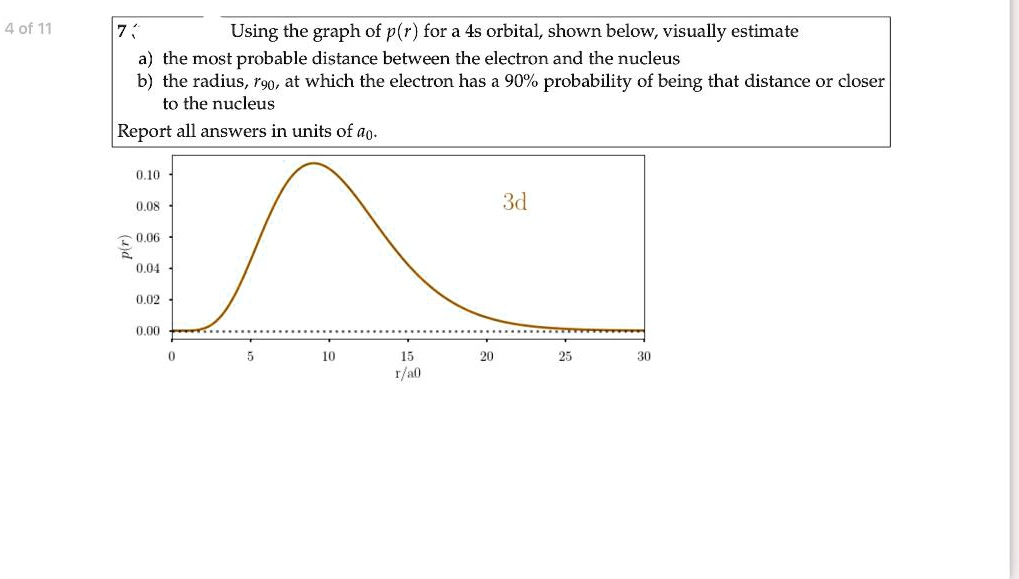 Using The Graph Of P R For A 4s Orbital Shown Below Visually