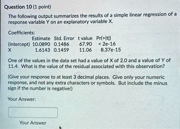 Solved Question 10 1 Point The Following Output Summarizes The Results Of A Simple Linear