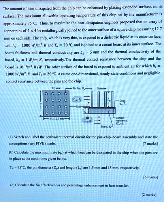 The amount of heat dissipated from the chip can be enhanced by placing extended surfaces on its ...