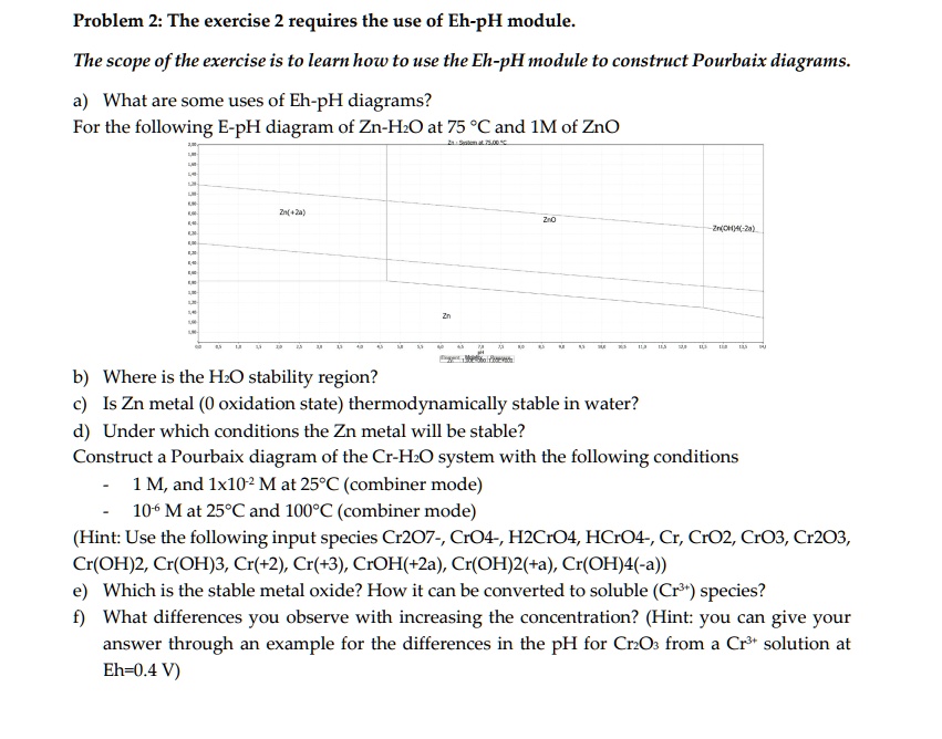 Solved Problem 2 The Exercise 2 Requires The Use Of Eh Ph Module The Scope Of The Exercise Is 2559
