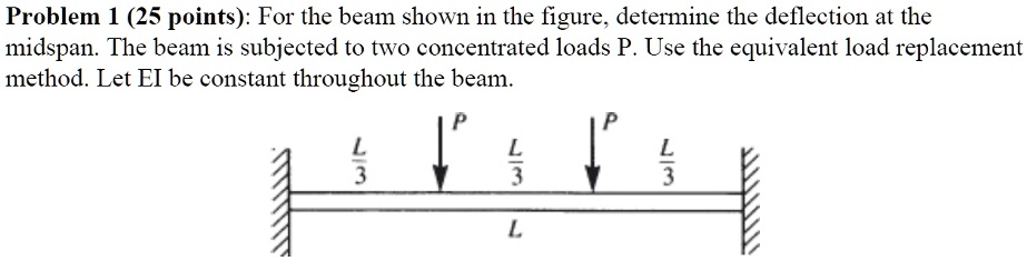 Solved Problem 1 25 Points For The Beam Shown In The Figure Determine The Deflection At The