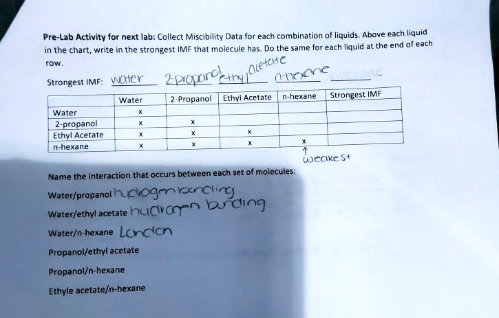 SOLVED: Pre-Lab Activity for the next lab: Collect Miscibility Data for ... SOLVED: Pre-Lab Activity for the next lab: Collect Miscibility Data for ...