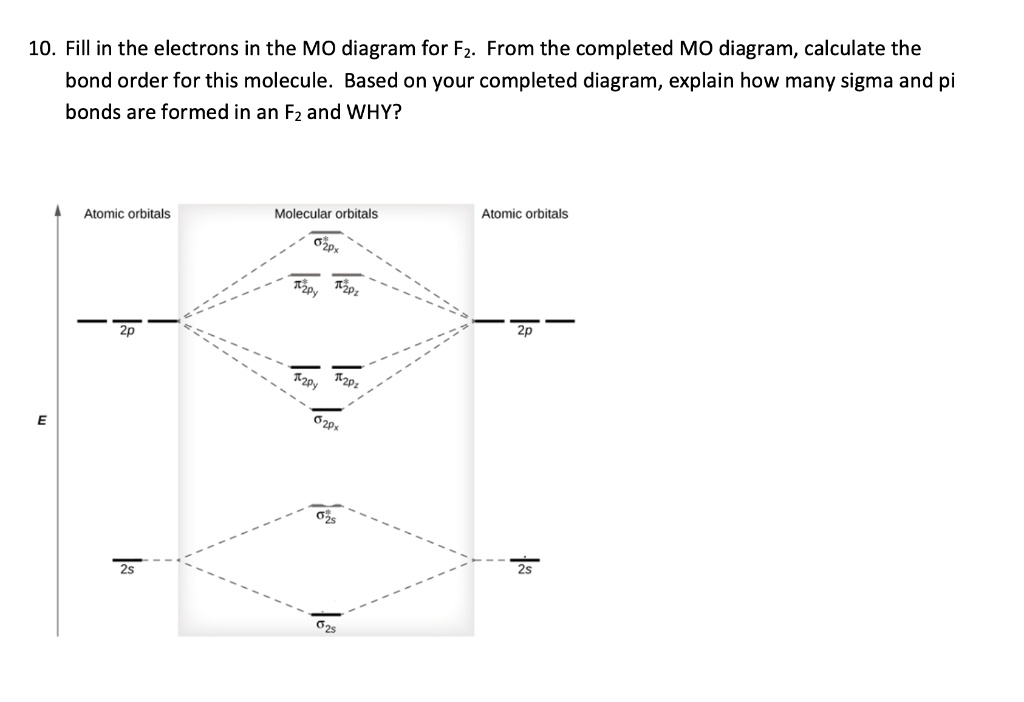 10 fill in the electrons in the mo diagram for fz from the completed mo ...