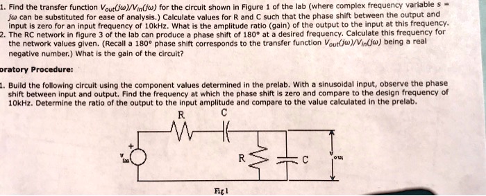SOLVED: Find the transfer function Vout(f)/Vin(w) for the circuit shown in Figure 1 of the lab ...