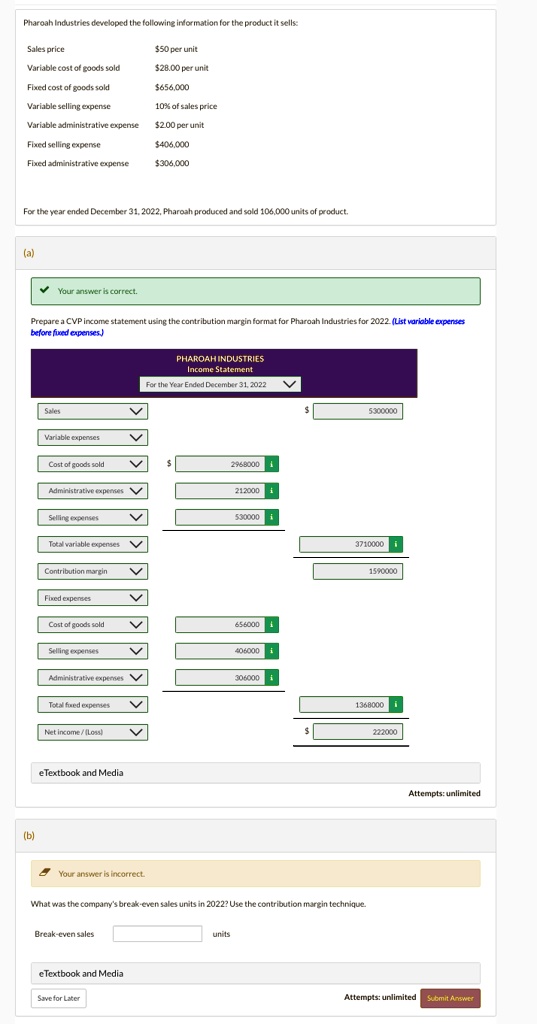 SOLVED: Texts: Pharaoh Industries developed the following information ...