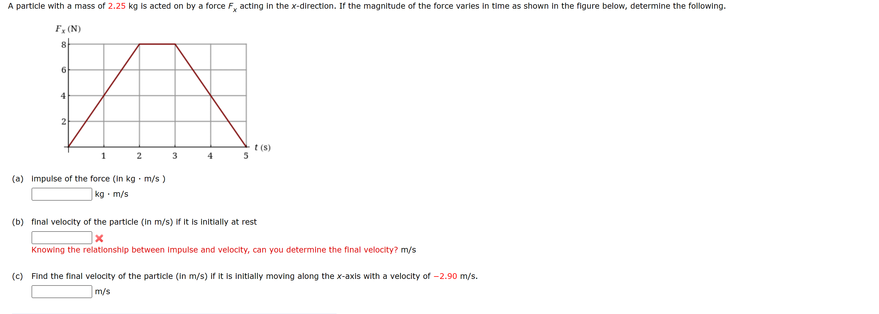 SOLVED: A particle with a mass of 2.25 kg is acted on by a force Fx acting in the x-direction ...