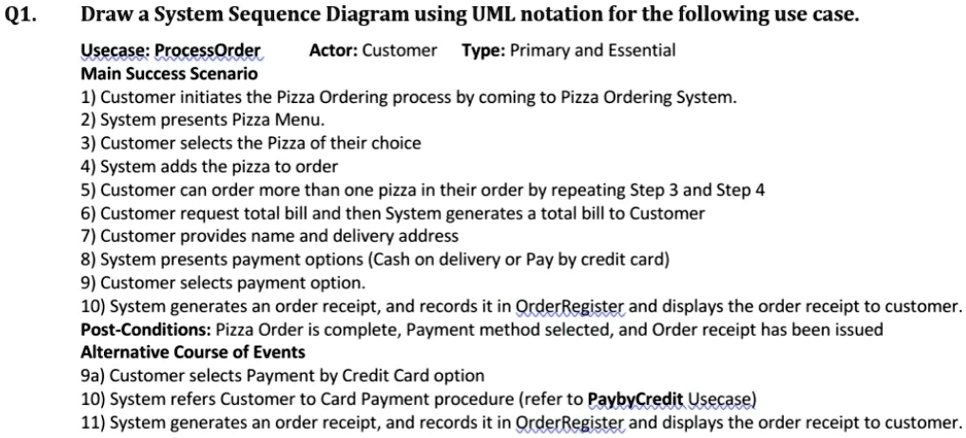 SOLVED: Title: Object Oriented Analysis and Design: Sequence Diagram for Pizza Ordering System ...