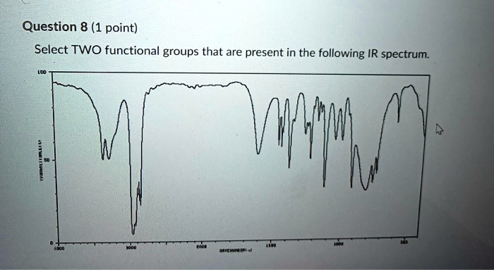 SOLVED: Question 8 (1 point) Select TWO functional groups that are present in the following IR ...