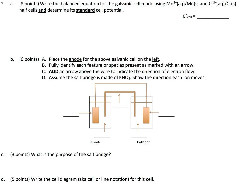 SOLVED: (8 points) Write the balanced equation for the galvanic cell made using Mn2t(aq)/Mn(s ...