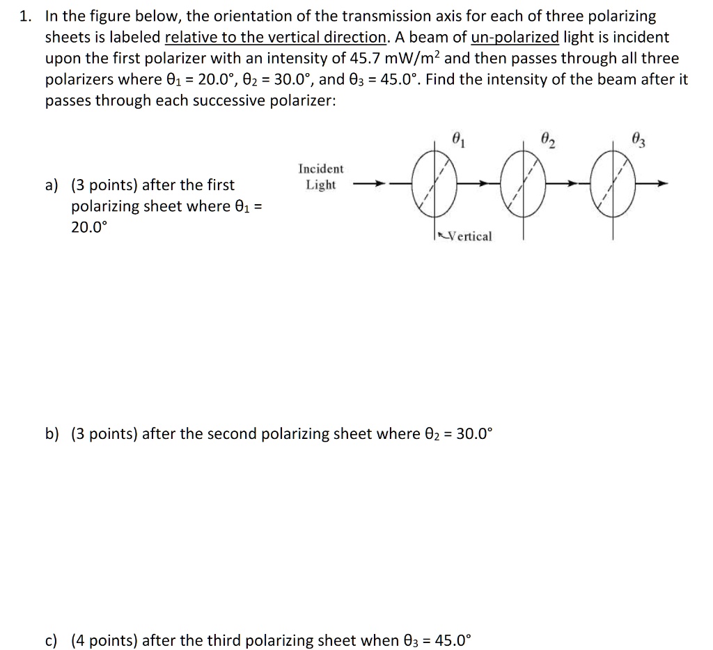 SOLVED: In the figure below, the orientation of the transmission axis for each of three ...
