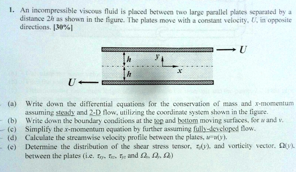 SOLVED: An incompressible viscous fluid is placed between two large ...