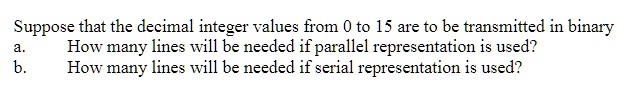 Suppose That The Decimal Integer Values From 0 To 15 Are To Be Transmitted In Binary A How Many
