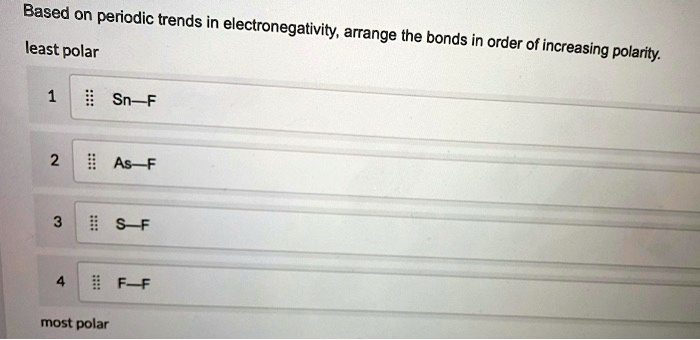 SOLVED: Based on periodic trends in electronegativity, arrange the ...