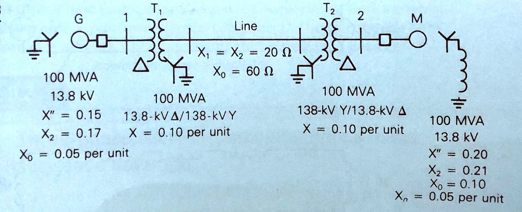 SOLVED: A single-line diagram of the power system is shown in the graph ...
