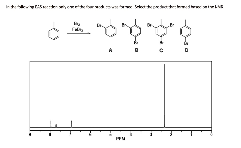 SOLVED: In the following EAS reaction only one ofthe four products was ...