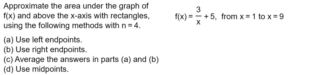 SOLVED: Approximate the area under the graph of f(x) and above the X-axis with rectangles, using ...