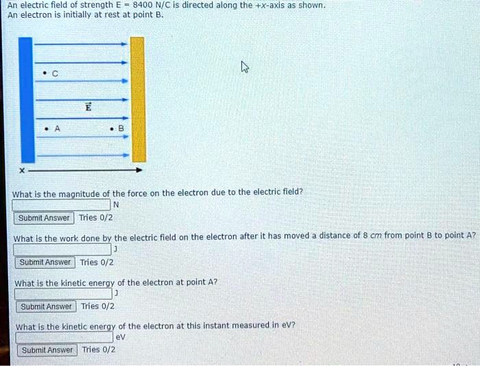 SOLVED: An electric field of strength E 8400 NJC Is directed along the ...