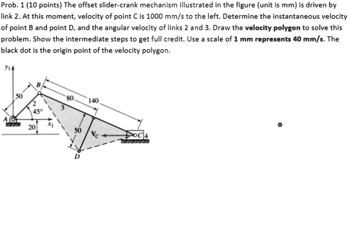 SOLVED: Prob. 1 (10 points) The offset slider-crank mechanism ...