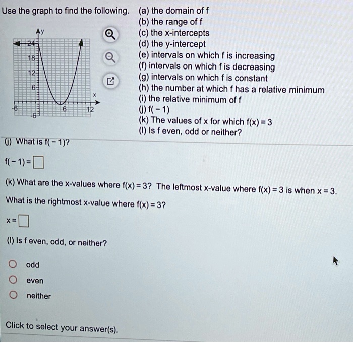 Use the graph to find the following: (a) the domain of f, the range of ...