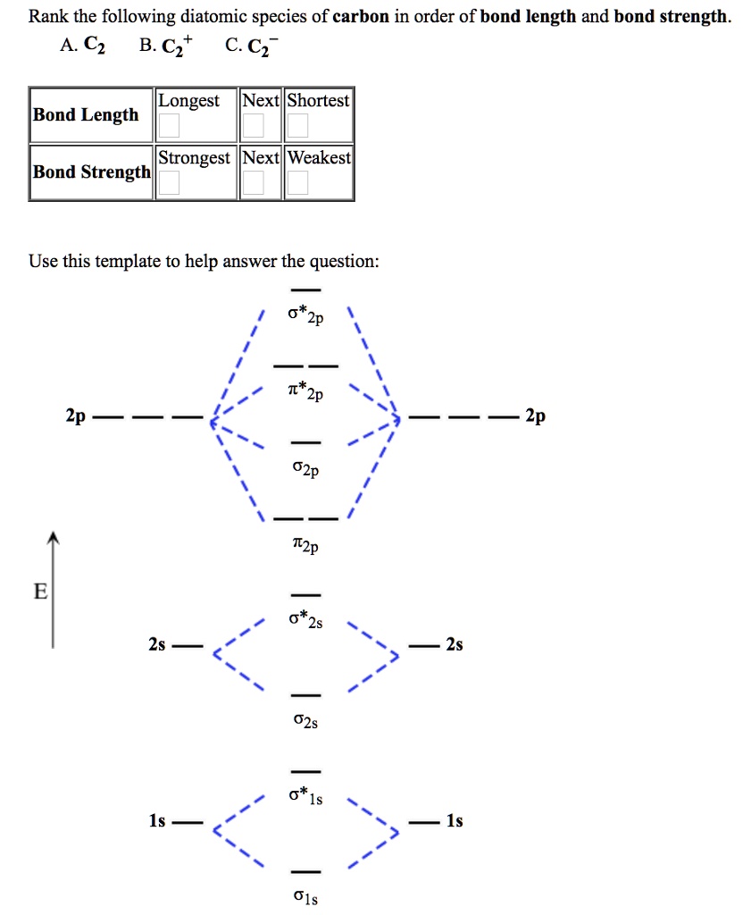 SOLVED: Rank the following diatomic species of carbon in order of bond ...