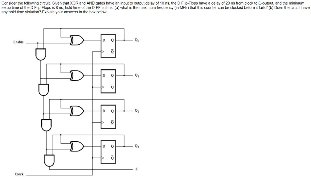 Solved Consider The Following Circuit Given That Xor And And Gates Have An Input To Output
