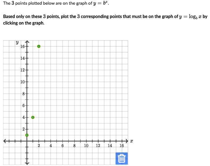 SOLVED: 'The 3 points plotted below are on the graph of y=b^x. Based only on these 3 points ...