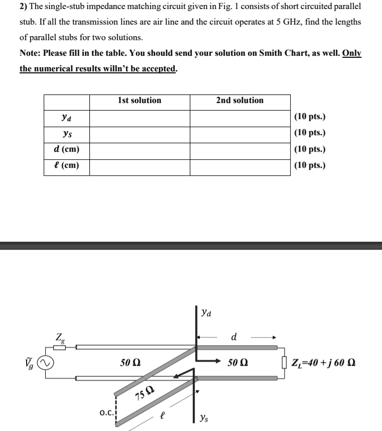 SOLVED: The single-stub impedance matching circuit given in Fig. 1 ...