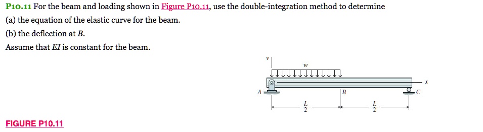 P10.11 For the beam and loading shown in Figure P10.11, use the double-integration method to ...