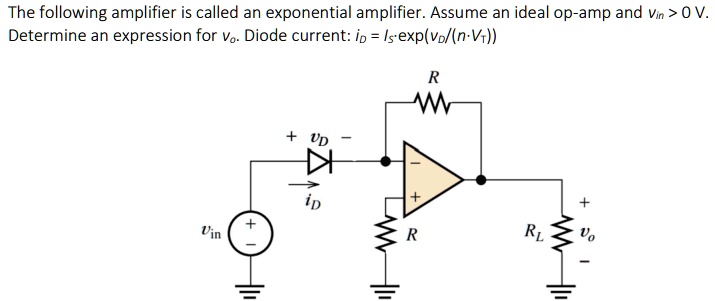 SOLVED: The following amplifier is called an exponential amplifier ...
